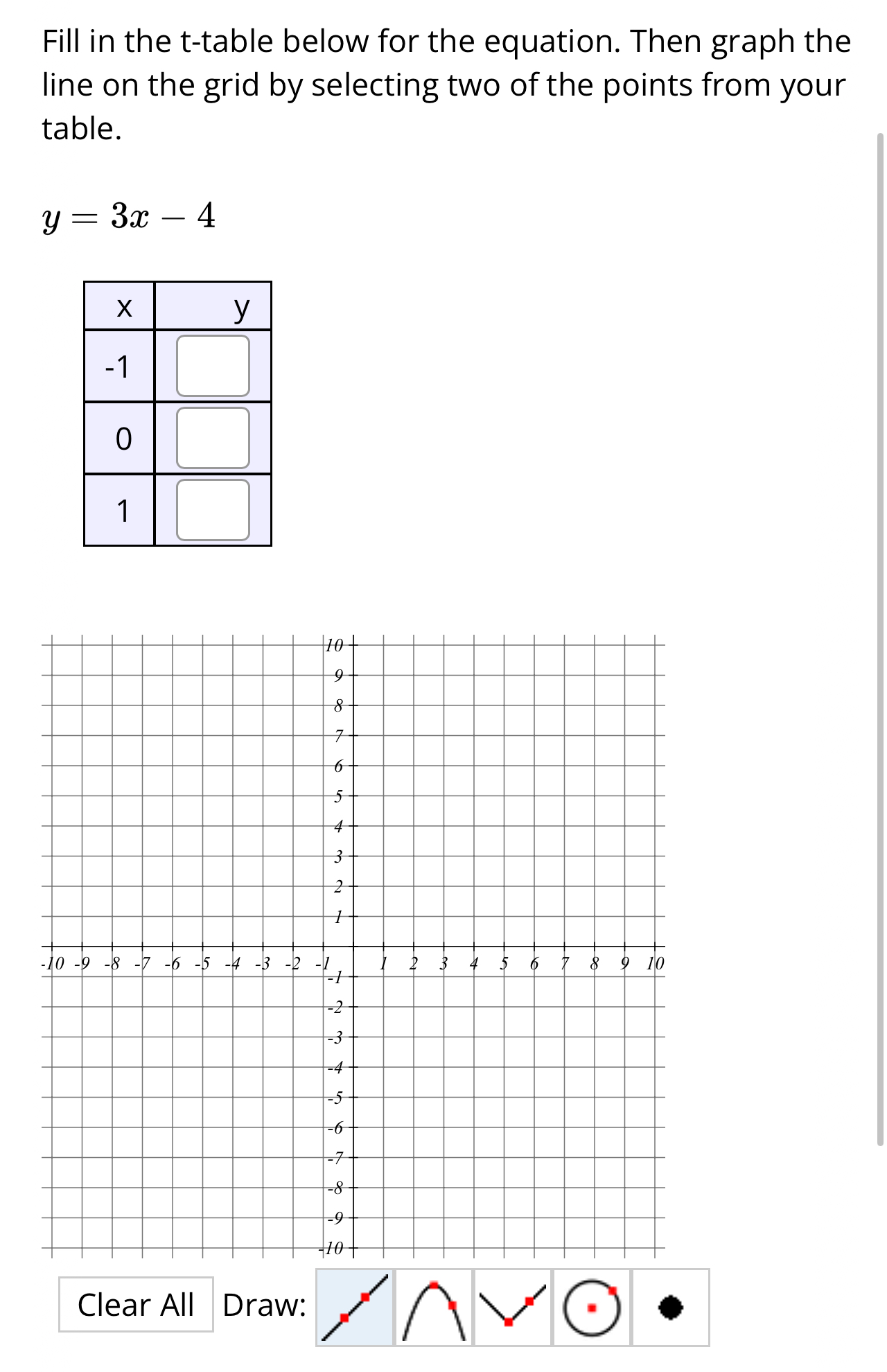 Solved Fill in the t-table below for the equation. Then | Chegg.com