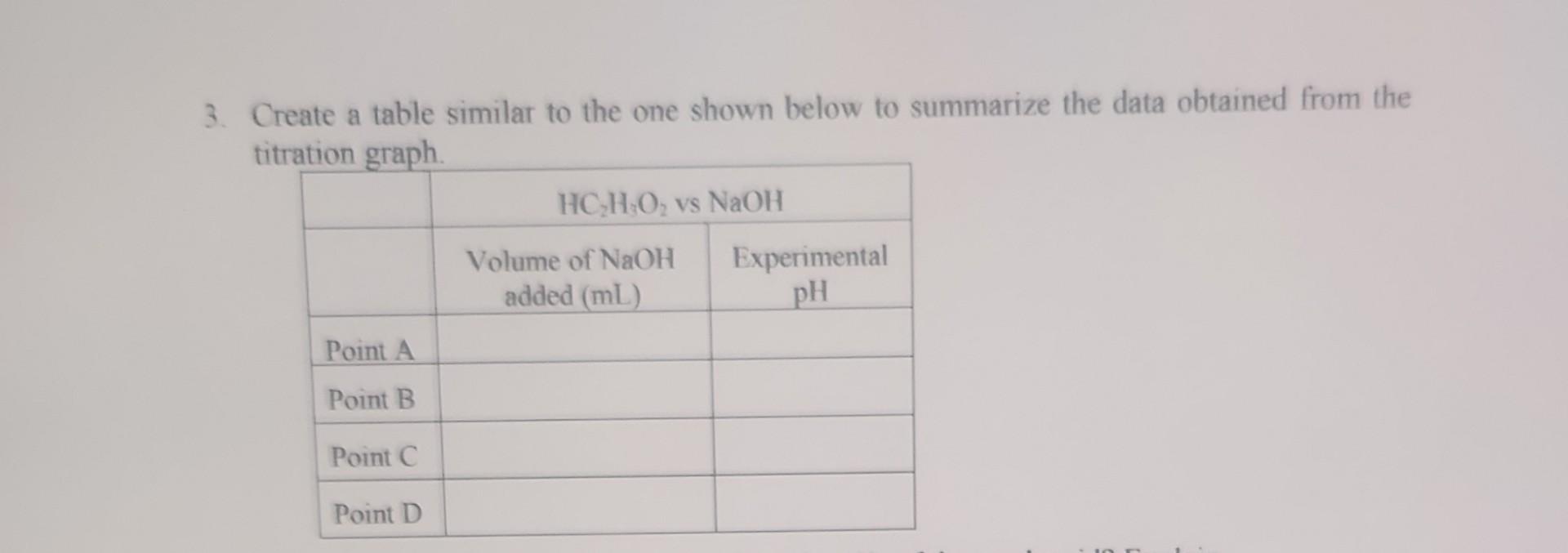 \begin{tabular}{l|ll} Burret reading & Wrlue of NowOH | Chegg.com