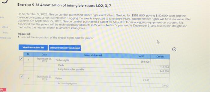 Solved Exercise 9-31 Amortization of intangible assets LO2, | Chegg.com