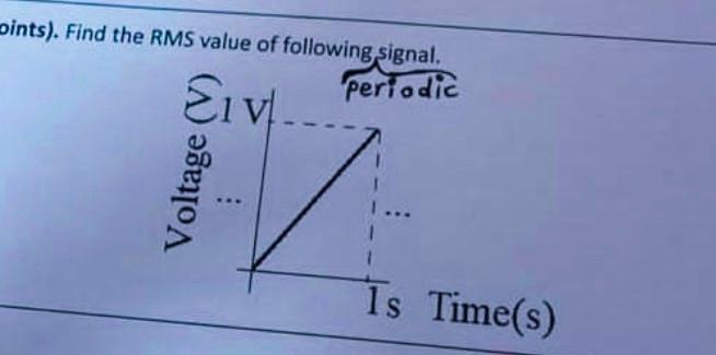 Solved oints). Find the RMS value of following sienal. | Chegg.com