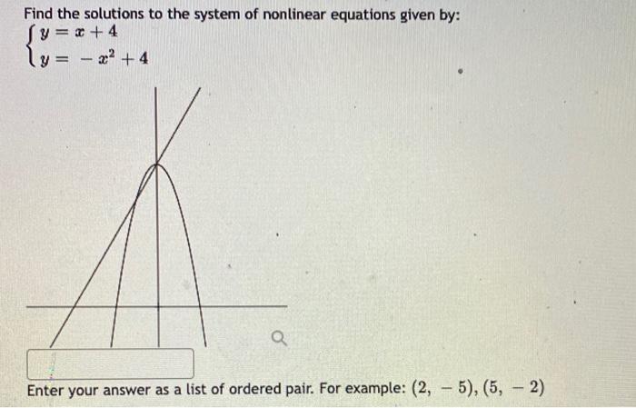 Solved Find the solutions to the system of nonlinear | Chegg.com