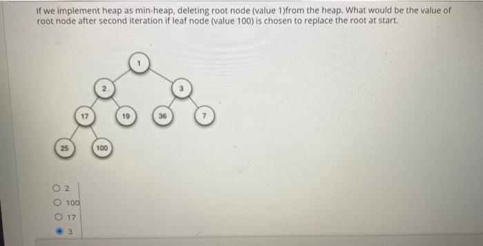 Solved If we implement heap as min-heap, deleting root node | Chegg.com