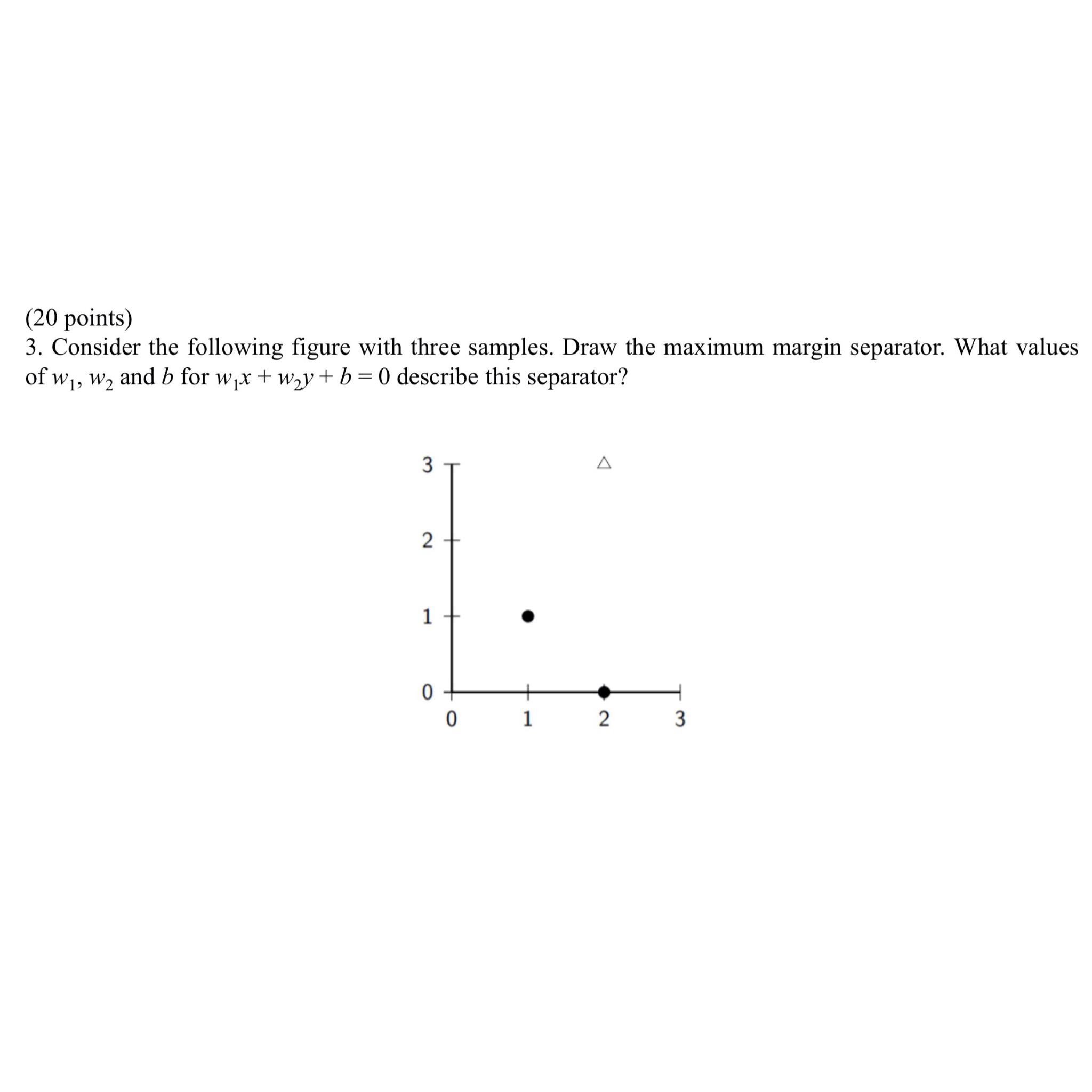 Solved 20 ﻿points3 ﻿consider The Following Figure With 