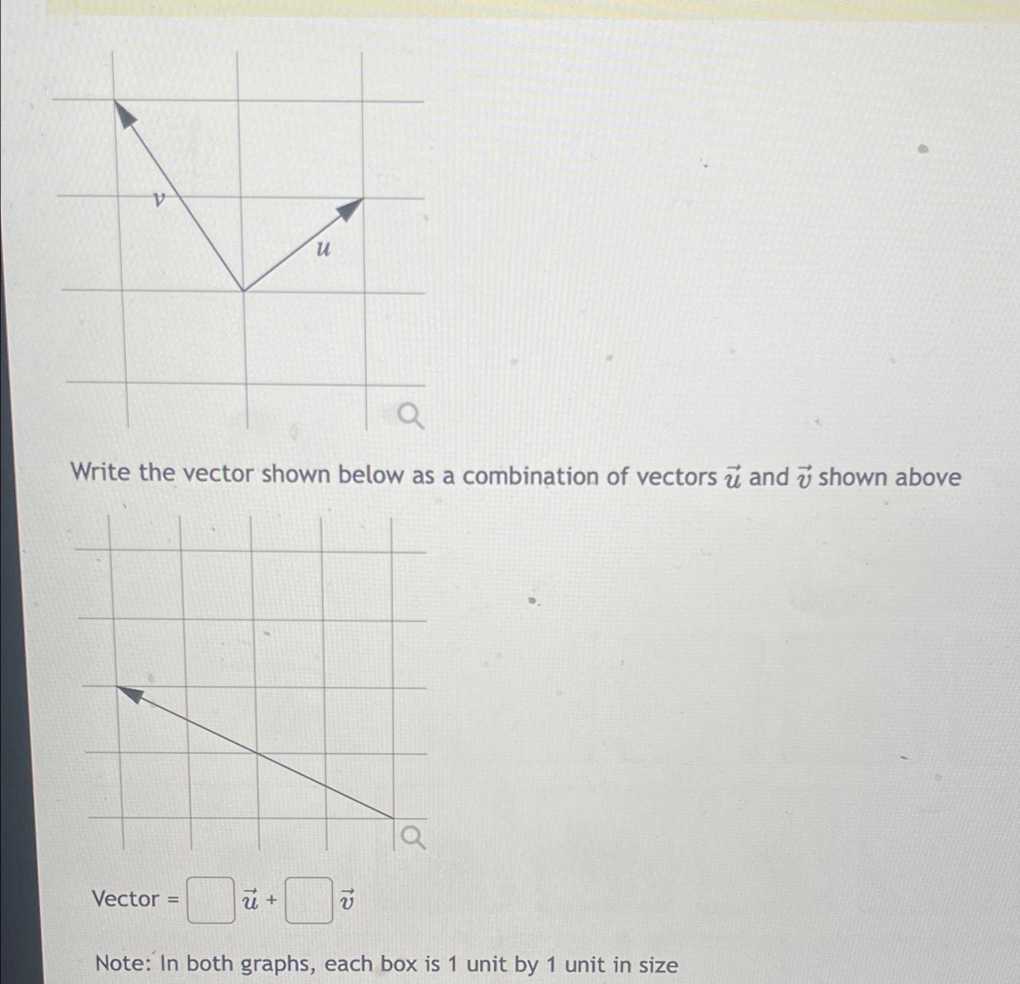 Solved Write the vector shown below as a combination of | Chegg.com