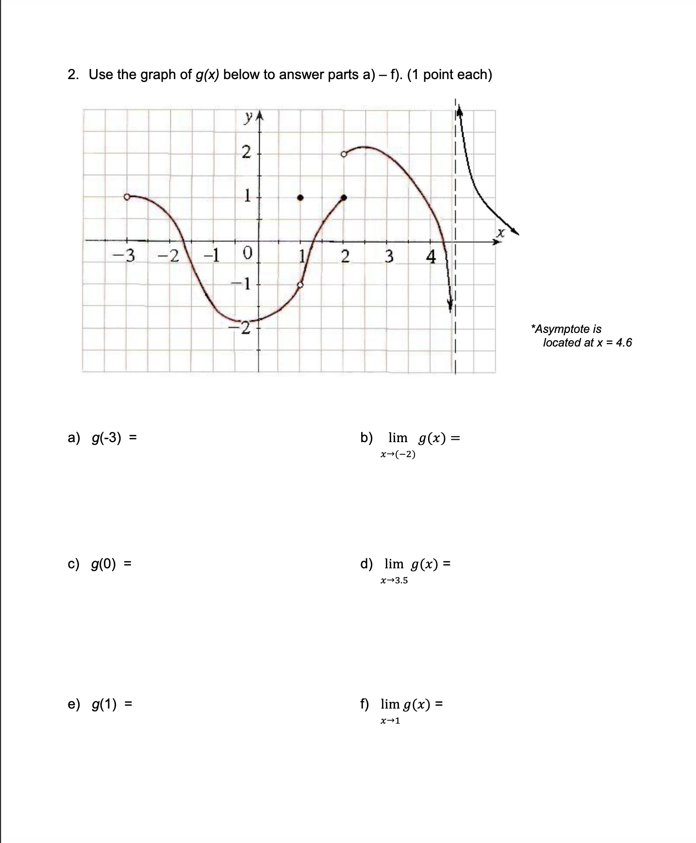 Solved ASAP. Use the graph of g(x) ﻿below to answer parts | Chegg.com