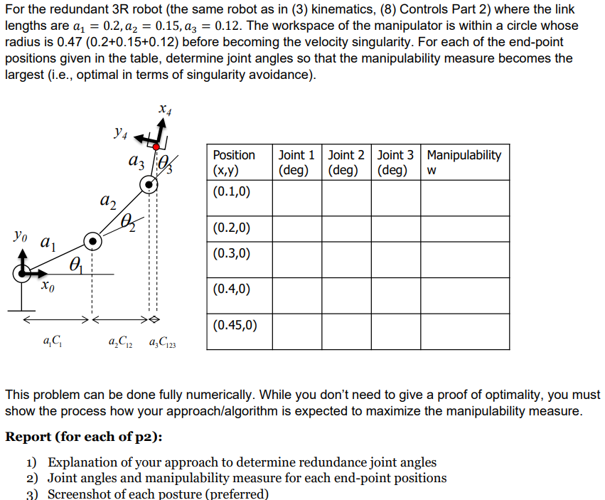 Solved For the redundant 3R robot (the same robot as in (3) | Chegg.com