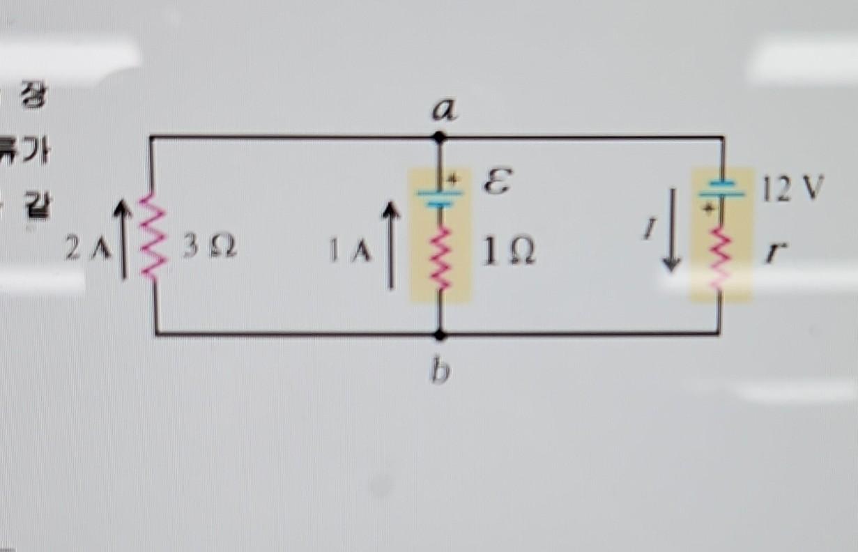 Solved please solve i, r, ε | Chegg.com