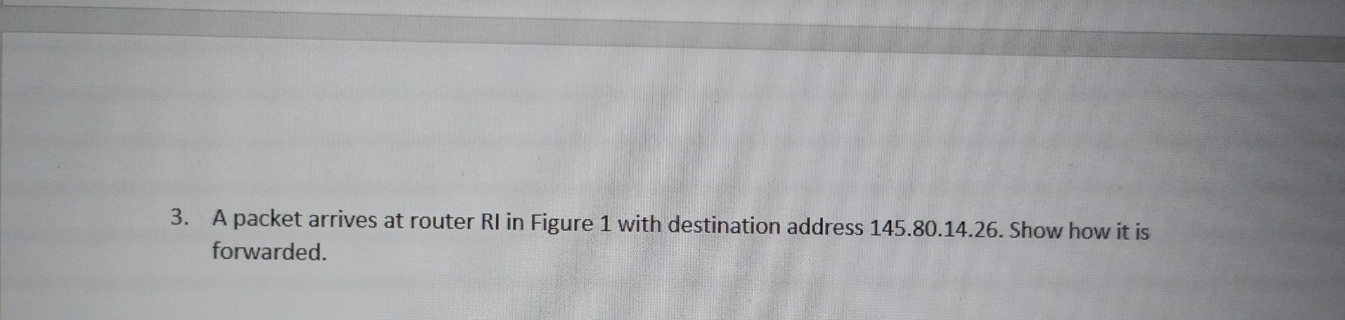 Solved 3. A packet arrives at router RI in Figure 1 with | Chegg.com