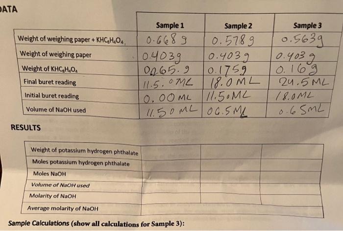 Solved RESULTS Sample Calculations (show all calculations | Chegg.com