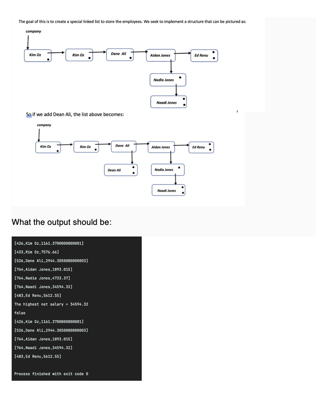 Solved Create the class Employee with int id, ﻿String name, | Chegg.com