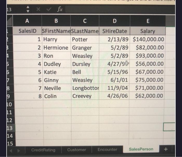 Solved Paste the SQL code that you wrote to answer Query 6. | Chegg.com