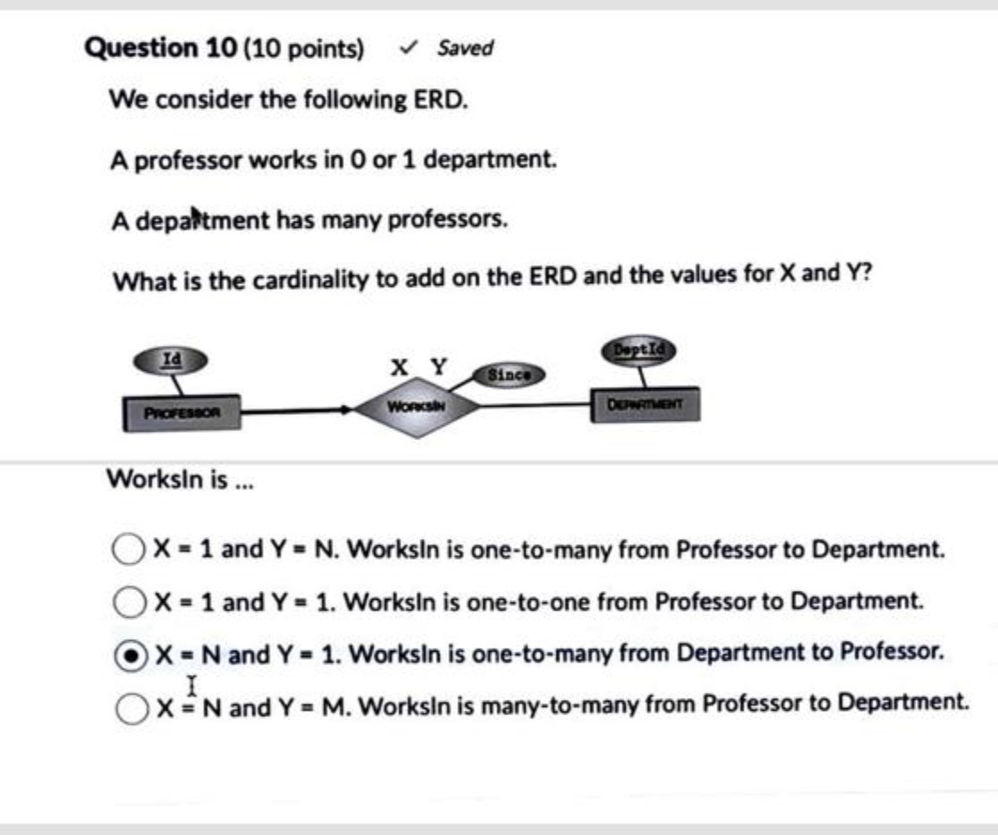 Solved Question 3 (10 ﻿points)Question 10 (10 ﻿points)We | Chegg.com