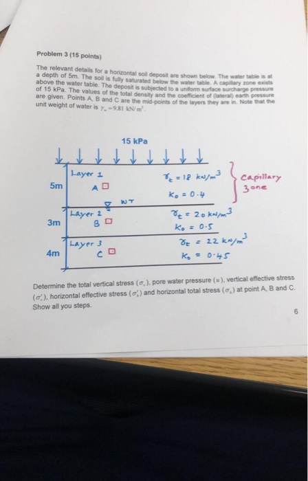 Solved Problem 3 (15 points) The relevant details for a | Chegg.com