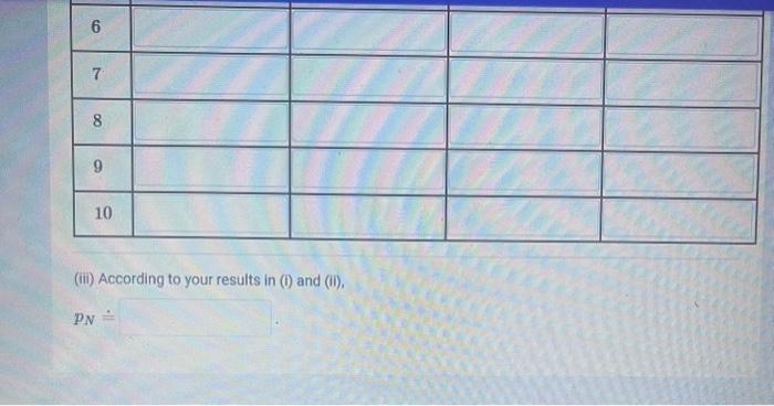 Solved (Secant Method). All numerical answers should be | Chegg.com