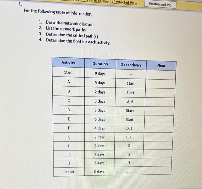 Solved 11 to stay in Protected View Enable Editing For the | Chegg.com