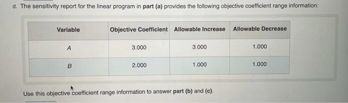Solved 1. Consider the following linear program: Max 3A + 2B | Chegg.com