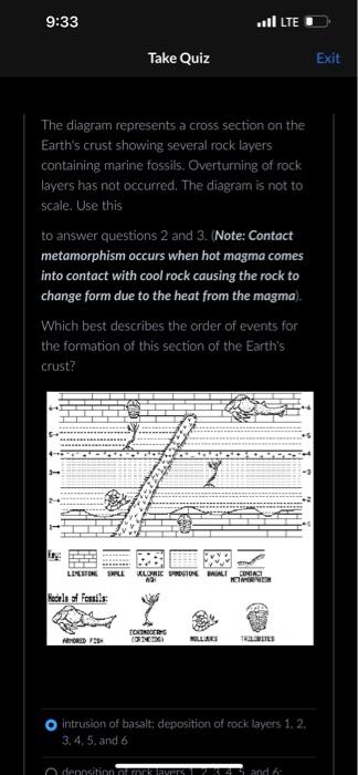 [Solved]: 9:33illLTE Take Quiz Exit The diagram represents