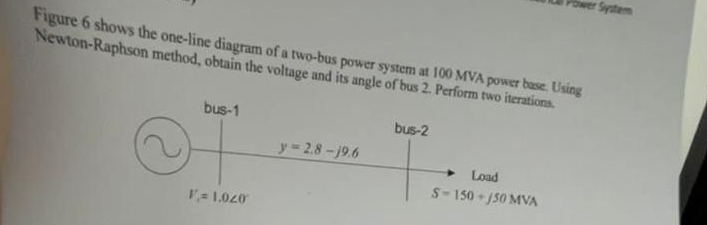 Solved Figure 6 ﻿shows the one-line diagram of a two-bus | Chegg.com