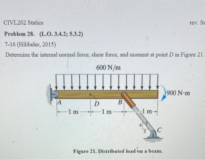 Solved CIVL202 Statics Problem 28. (L.O. 3.4.2; 5.3.2) 7-16 | Chegg.com