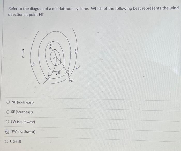 Solved Refer to the diagram of a mid-latitude cyclone. Which | Chegg.com