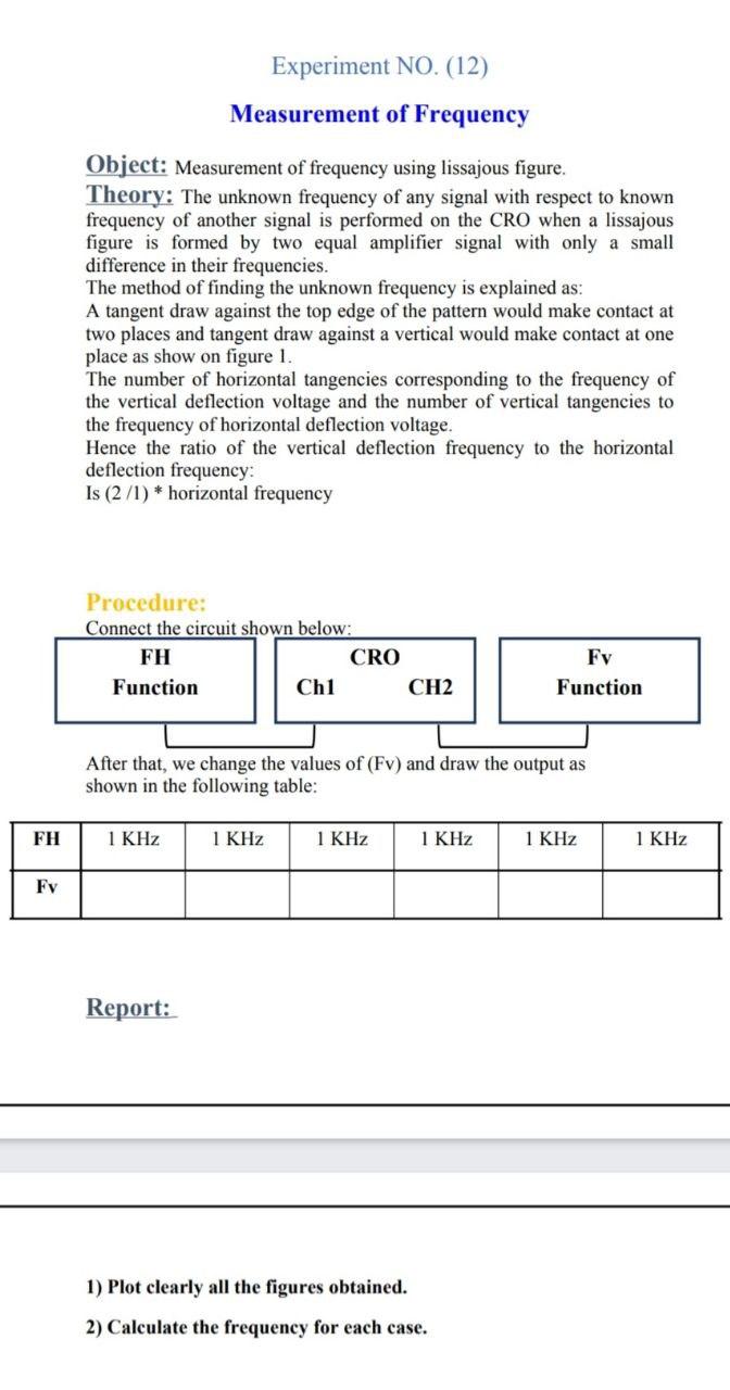 Solved Experiment NO. (12) Measurement of Frequency Object: | Chegg.com