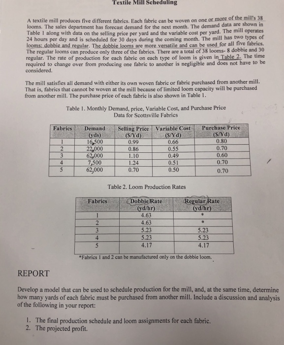 Solved Textile Mill Scheduling A textile mill produces five | Chegg.com