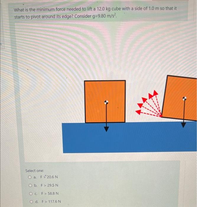 Solved What is the minimum force needed to lift a 12.0 kg | Chegg.com