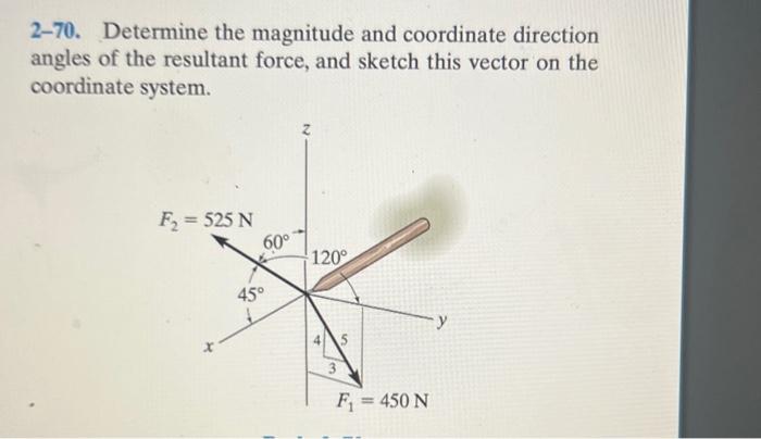 Solved 2-70. Determine the magnitude and coordinate | Chegg.com Solved 2-70. Determine the magnitude and coordinate | Chegg.com