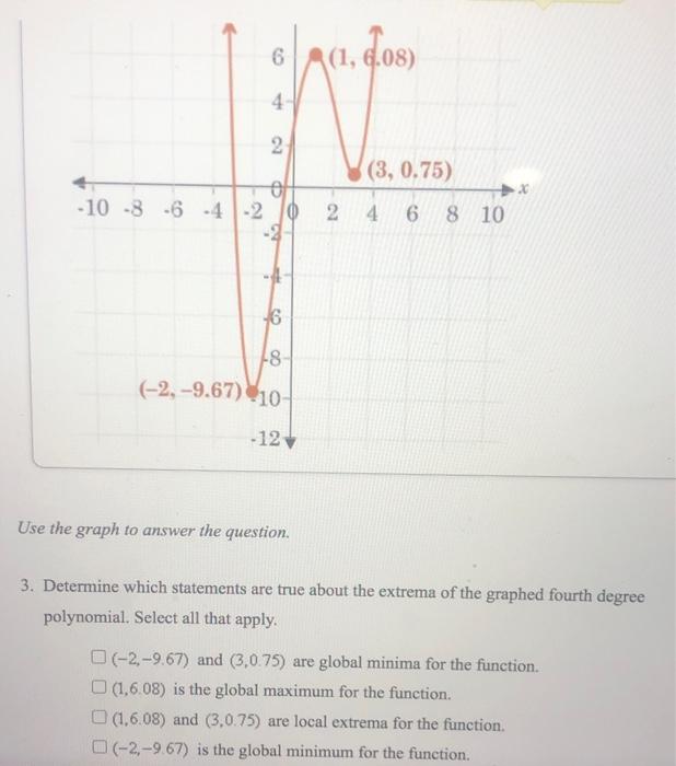 Solved Use the graph to answer the question. 3. Determine | Chegg.com