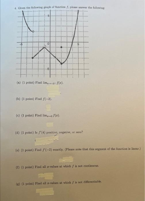 Solved (a) (1 point) Find lim−→−3−f(x). (b) ( 1 point) Find | Chegg.com