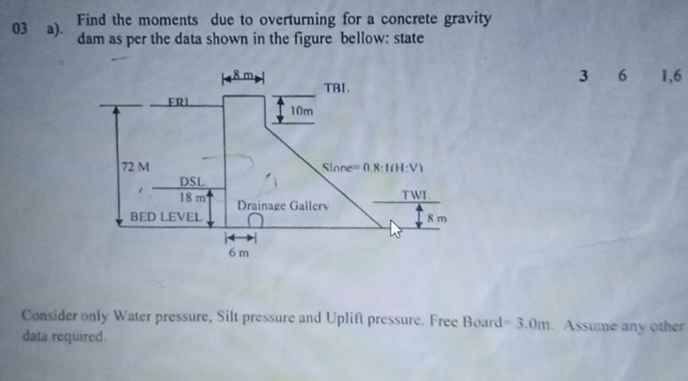 03 ﻿a). ﻿Find the moments due to overturning for a | Chegg.com