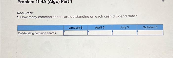 Solved Problem 11-4A (Algo) Analyzing changes in | Chegg.com