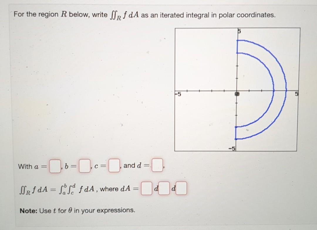 Solved For the region R below, write SSR f dA as an iterated | Chegg.com