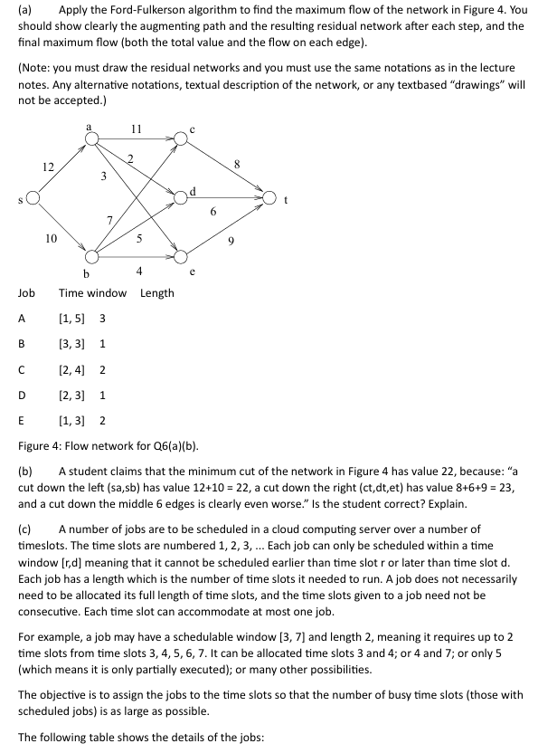 Solved (a) ﻿Apply the Ford-Fulkerson algorithm to find the | Chegg.com