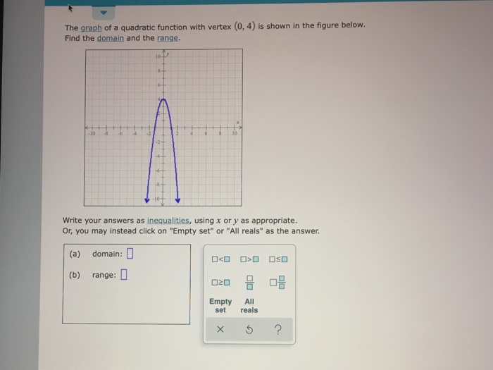 Solved The graph of a quadratic function with vertex (0,4) | Chegg.com
