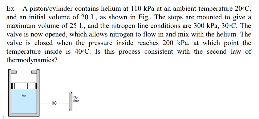 Solved Ex-A piston/cylinder contains helium at 110kPa at an | Chegg.com