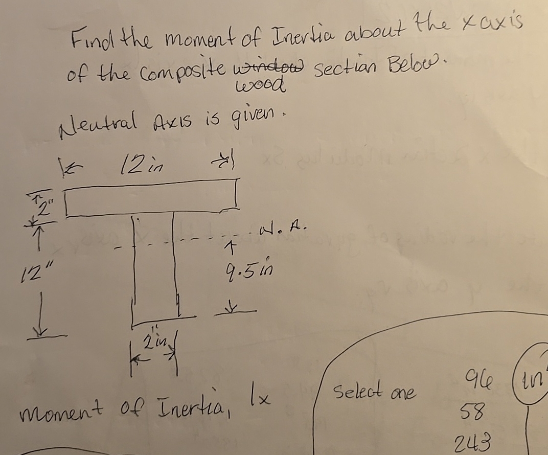 Solved Find the moment of Inertia about the x ﻿axis of the | Chegg.com