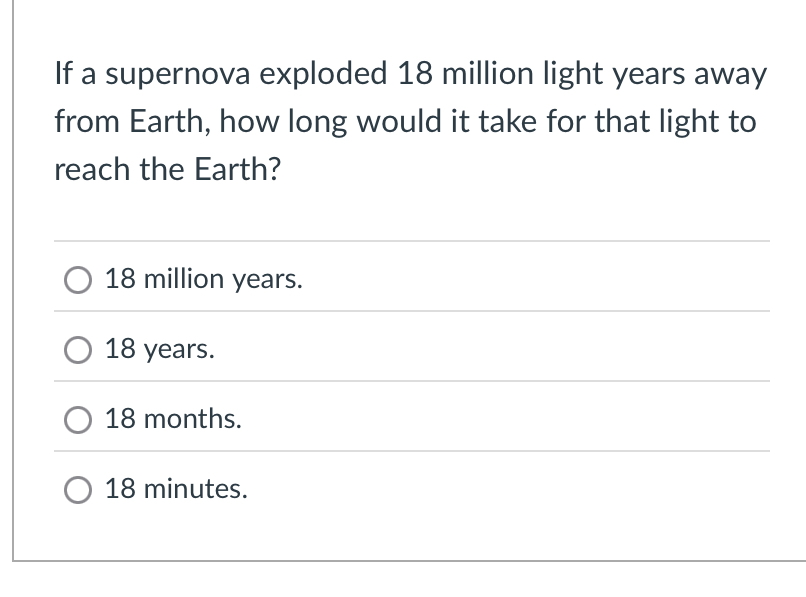 Solved If a supernova exploded 18 ﻿million light years away | Chegg.com