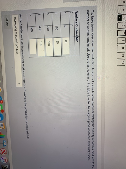 Solved The table below describes the production function of | Chegg.com