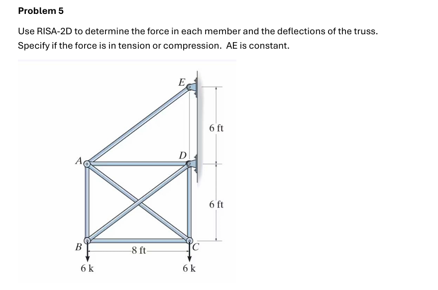 Solved Problem 5 ﻿Use RISA-2D to determine the force in each | Chegg.com