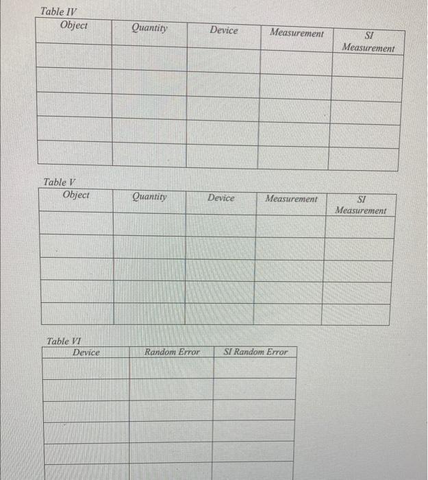 Solved PROCEDURE 1. Make five measurements of length using a | Chegg.com