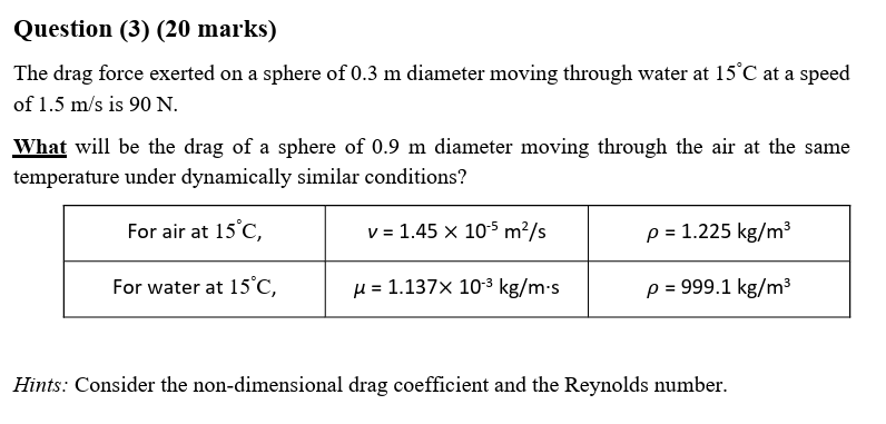 Solved Question (3) (20 ﻿marks)The drag force exerted on a | Chegg.com