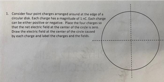 Solved 1. Consider four point charges arranged around at the | Chegg.com