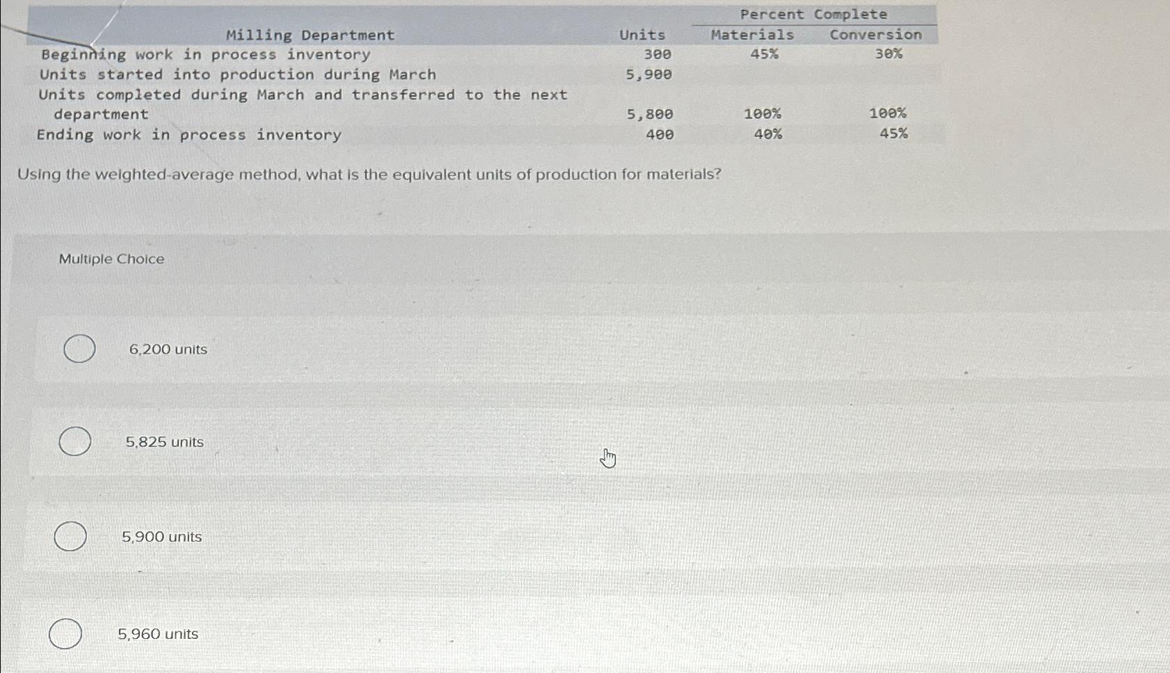 Solved \table[[,,Percent Complete],[Beginning work in | Chegg.com