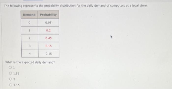 Solved Random variable x has the probability function | Chegg.com