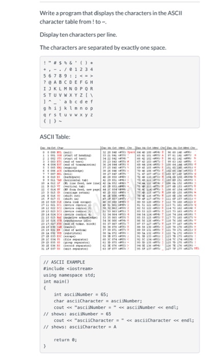 Solved Write a program that displays the characters in the | Chegg.com