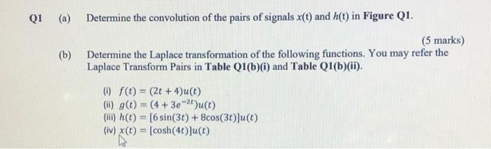 Solved Q1 (a) Determine the convolution of the pairs of | Chegg.com