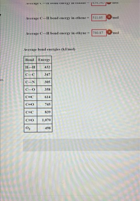 Solved Be sure to answer all parts. The average C−H bond | Chegg.com