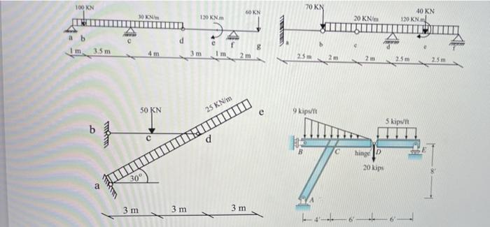 Solved 100 KN 70 KN 60KN 10 KN 130 KN 20 KN 40 KN 120 KN ܠܠ | Chegg.com
