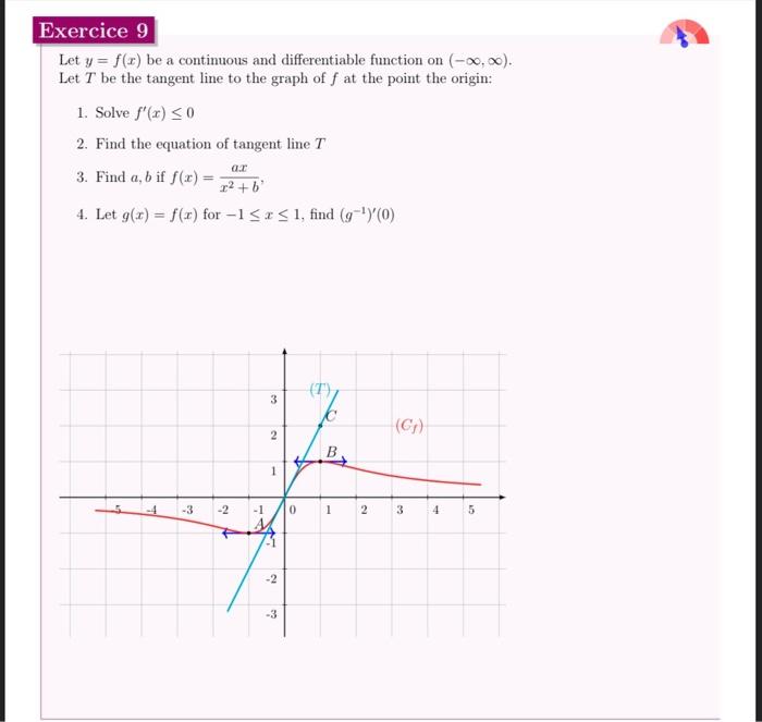 Solved Let y=f(x) be a continuous and differentiable | Chegg.com